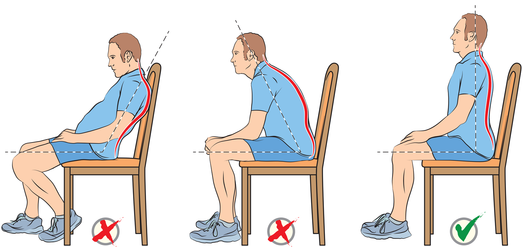 Good Postures For Your Lower Back - Your Health Magazine