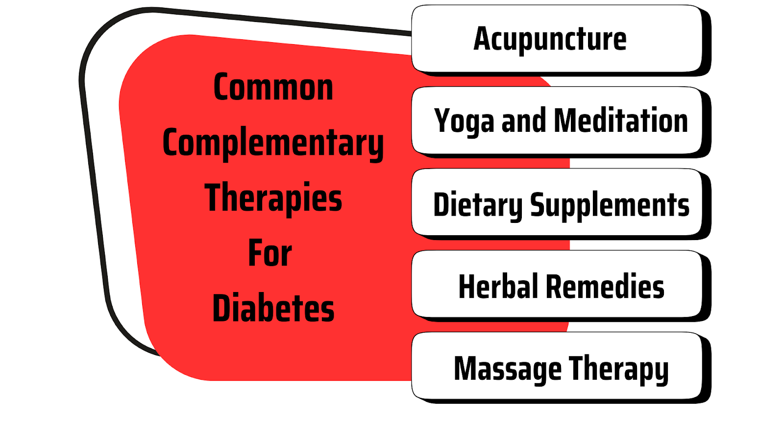 5 Complementary Therapies for Diabetes Management - Your Health Magazine