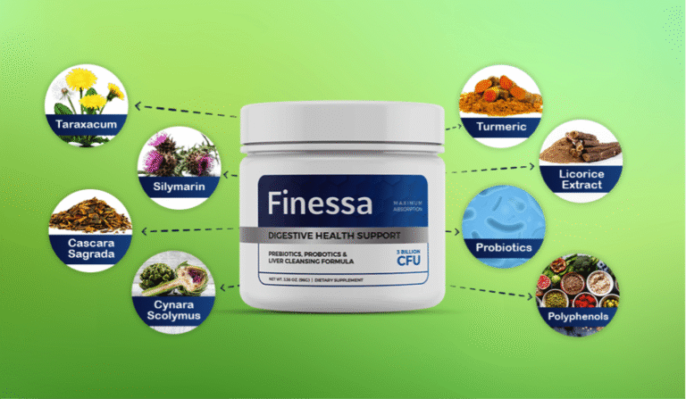 Finessa Review: Ingredients, Product Information & Side Effects - Your ...