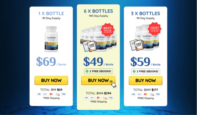 AquaPeace Reviews & Complaints 2025: Is Aqua Peace Worth Trying ...