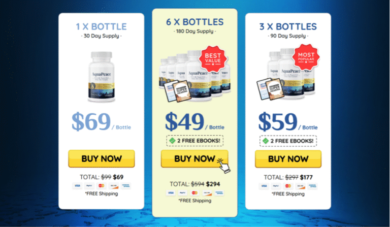 AquaPeace Reviews & Complaints 2025: Is Aqua Peace Worth Trying ...